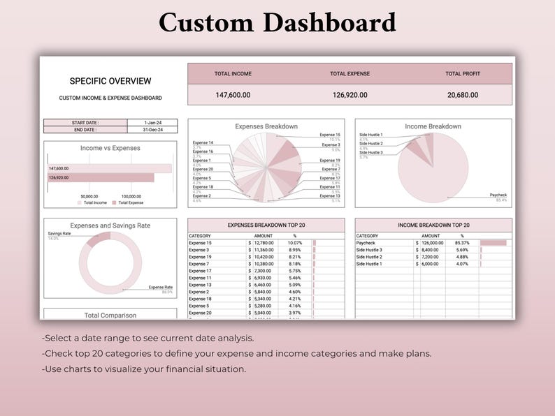 Expense Tracker for Google Sheet Income Tracker Template for Google ...