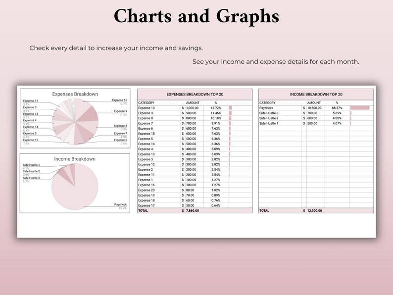 Expense Tracker for Google Sheet Income Tracker Template for Google ...