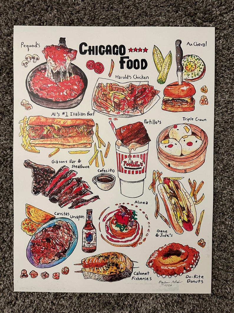 Chicago Foods – Watercolor Regional Foodie Art - Etsy