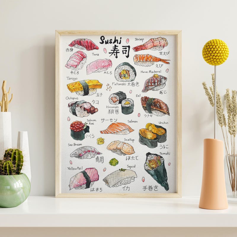Sushi Poster - Etsy