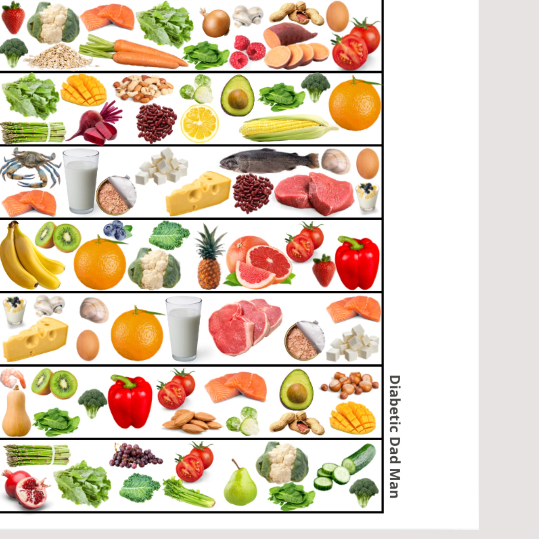 Vitamin Chart Health Benefits | Digital Printable Poster | Healthy ...