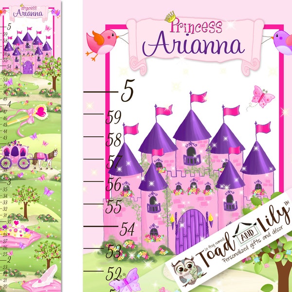 Chart Castle - Etsy Canada