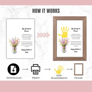 Mothers Day Handprint Flower Poem Craft for Kids Printable Gift for Mom ...