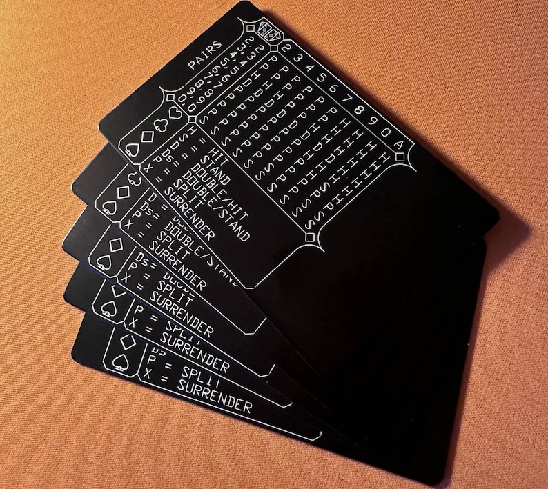 Blackjack Reference Card - Etsy