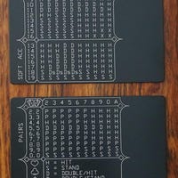 Poker Cards, Zodiac Virgo Design, Astrology Playing Cards, Card Game ...