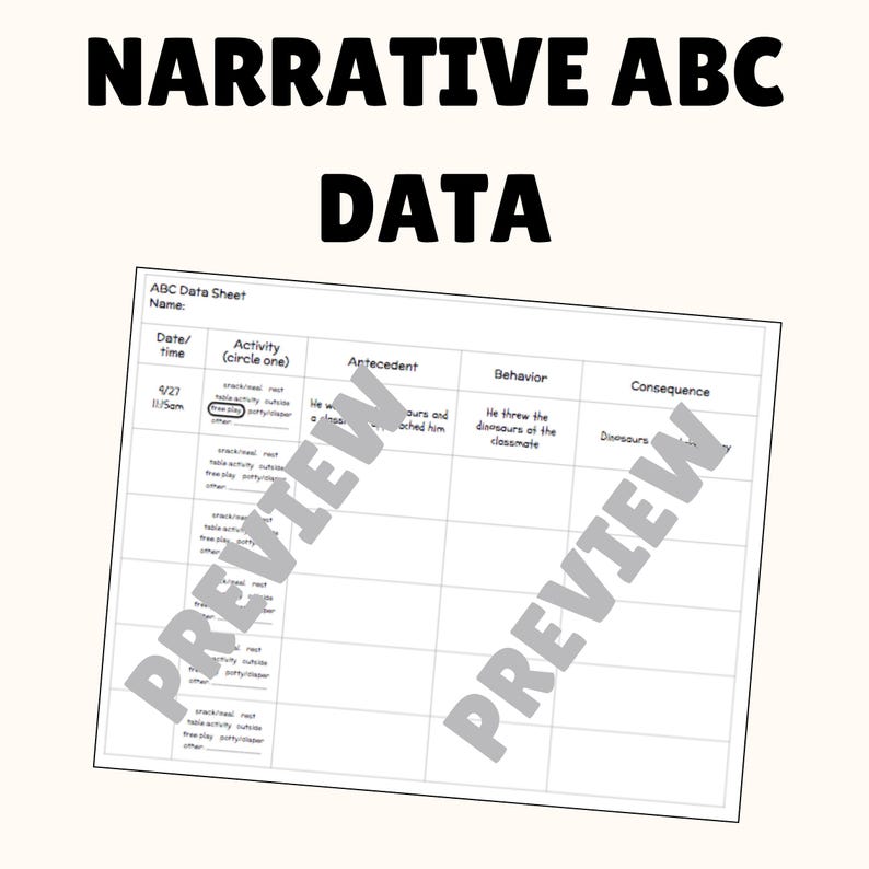 Daycare ABC Data Sheet: Toddler Behavior Tracker (digital Download) - Etsy