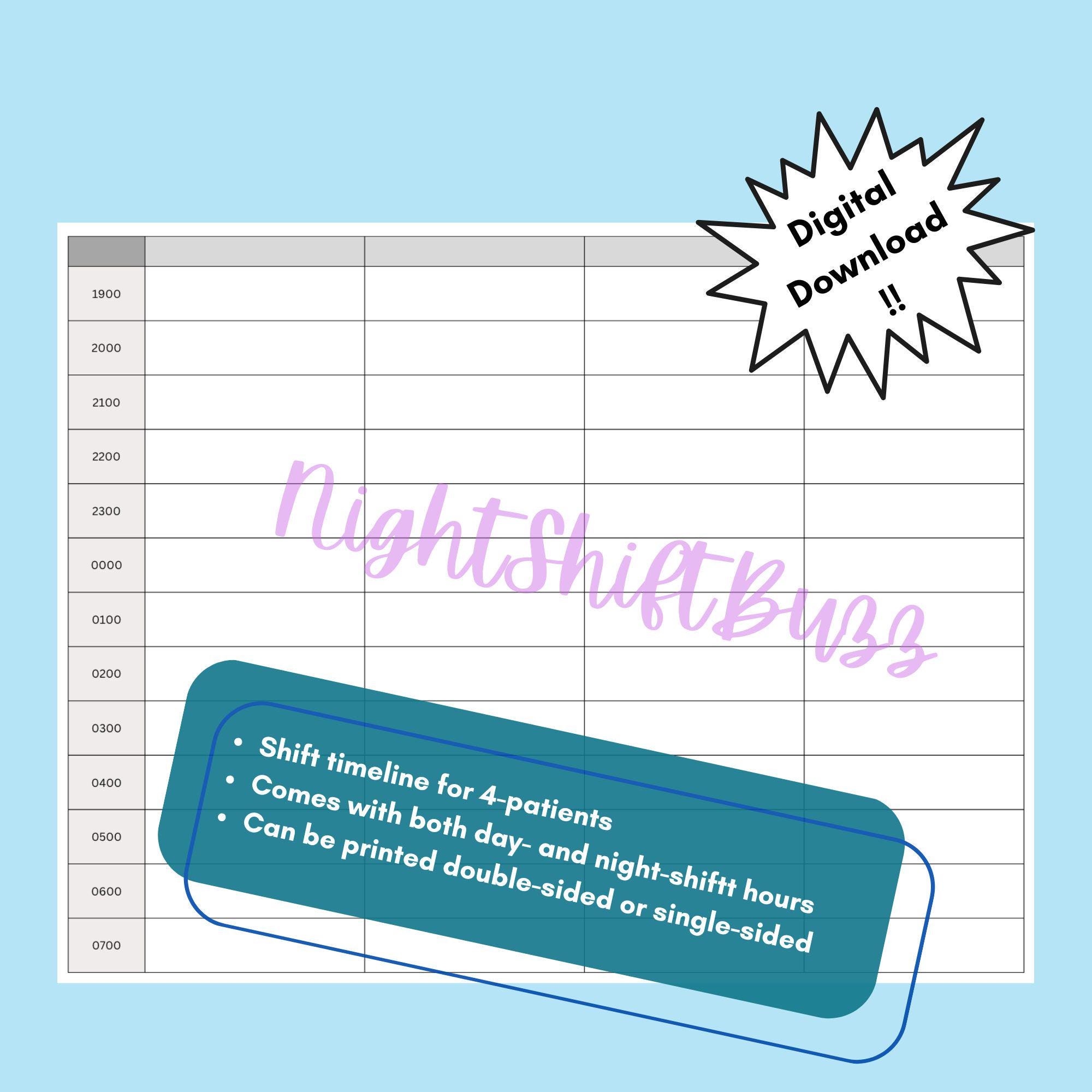 4-patient Nurse Report Sheet, Separate Timeline Included, Nurse Brain ...