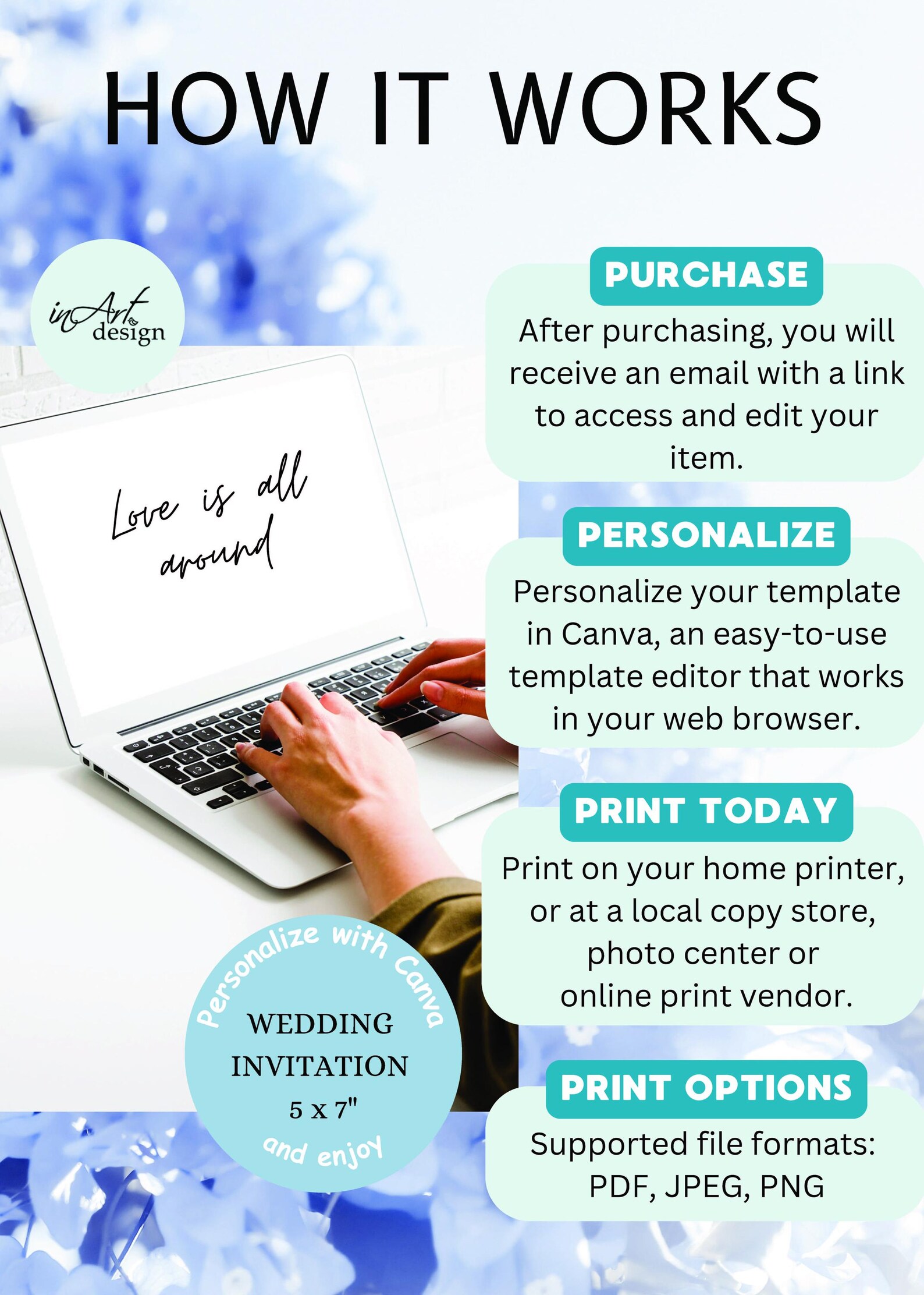 Red Tulip Invitation, Canva, Floral Wedding Card, Editable Invite ...