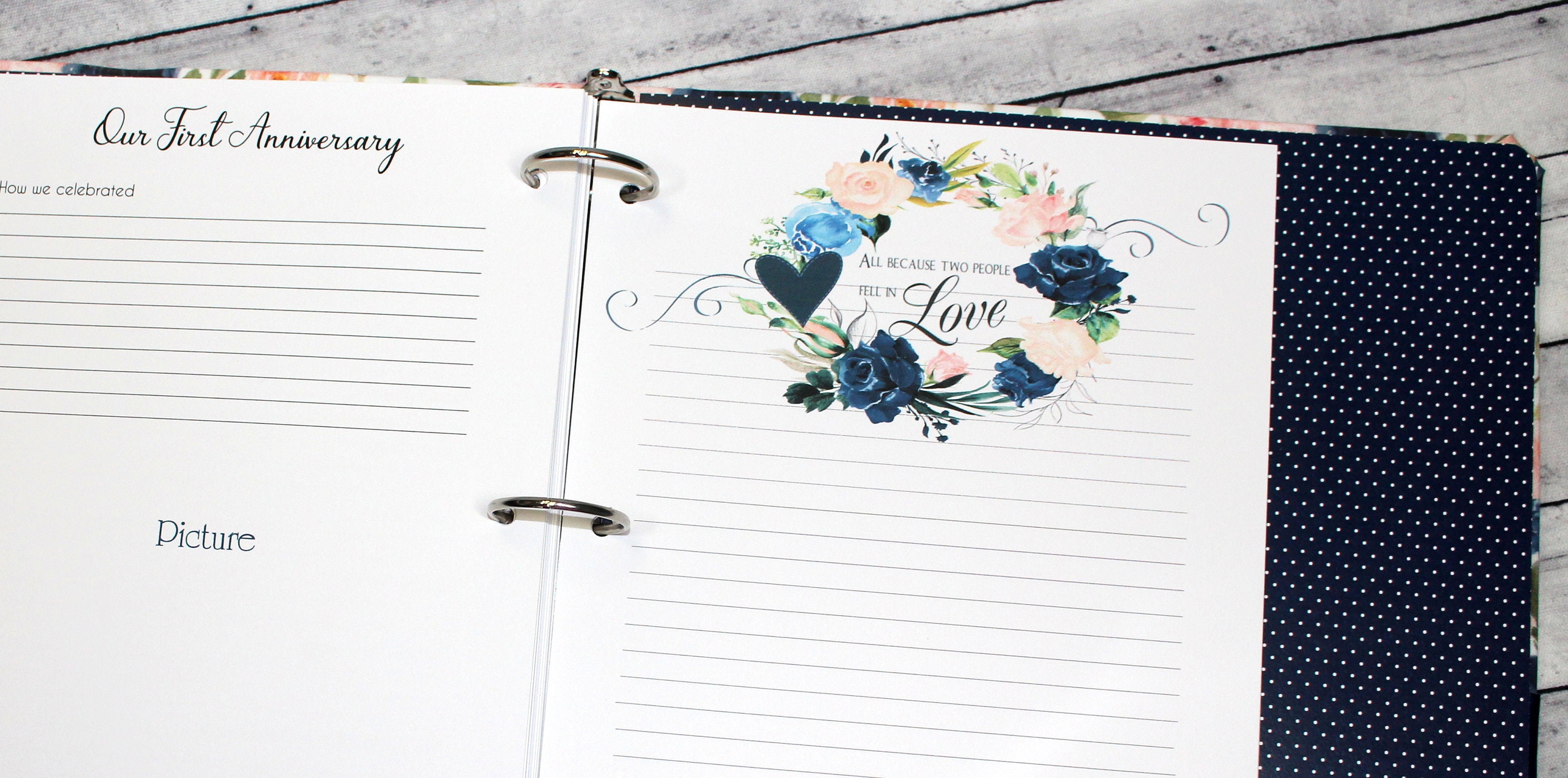 Wedding Memory Book, Blush and Navy Memory Book, Blush and Navy Floral ...