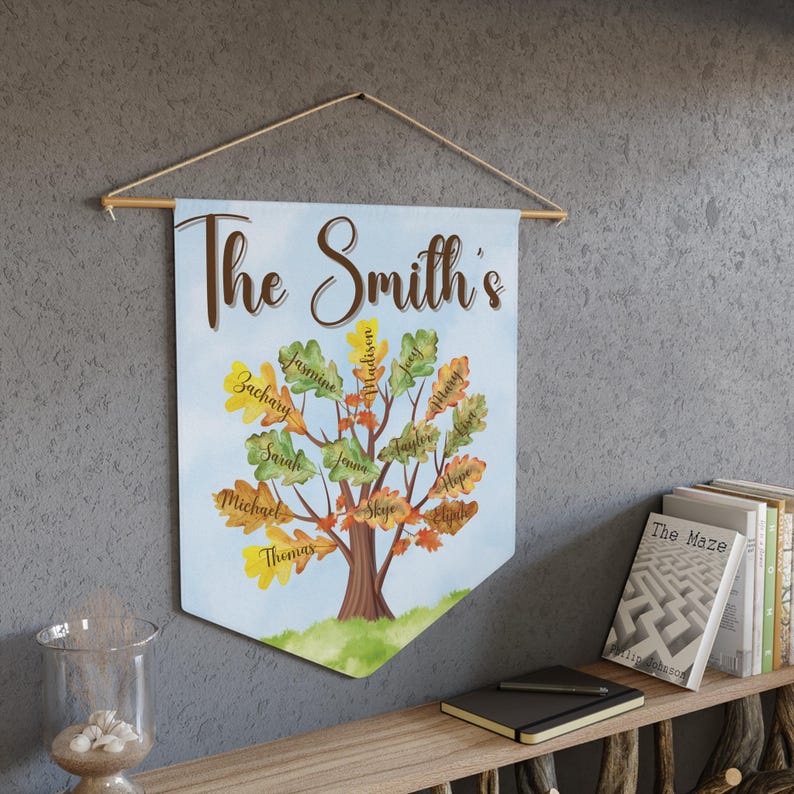 Personalized Family Tree Pennant With Custom Family Names - Genealogy ...