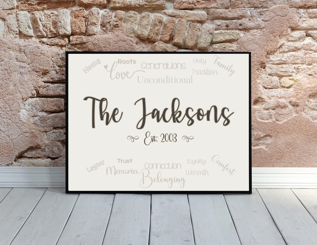 Personalized Family Name Word Art Printable - Custom Last Name With ...