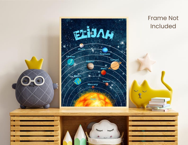 Personalized Solar System Space Poster – Custom Name Matte Paper Wall ...