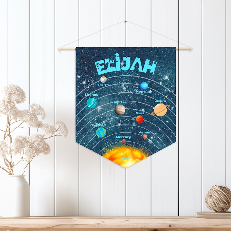 Personalized Solar System Space Pennant - Custom Outer Space Wall Art ...