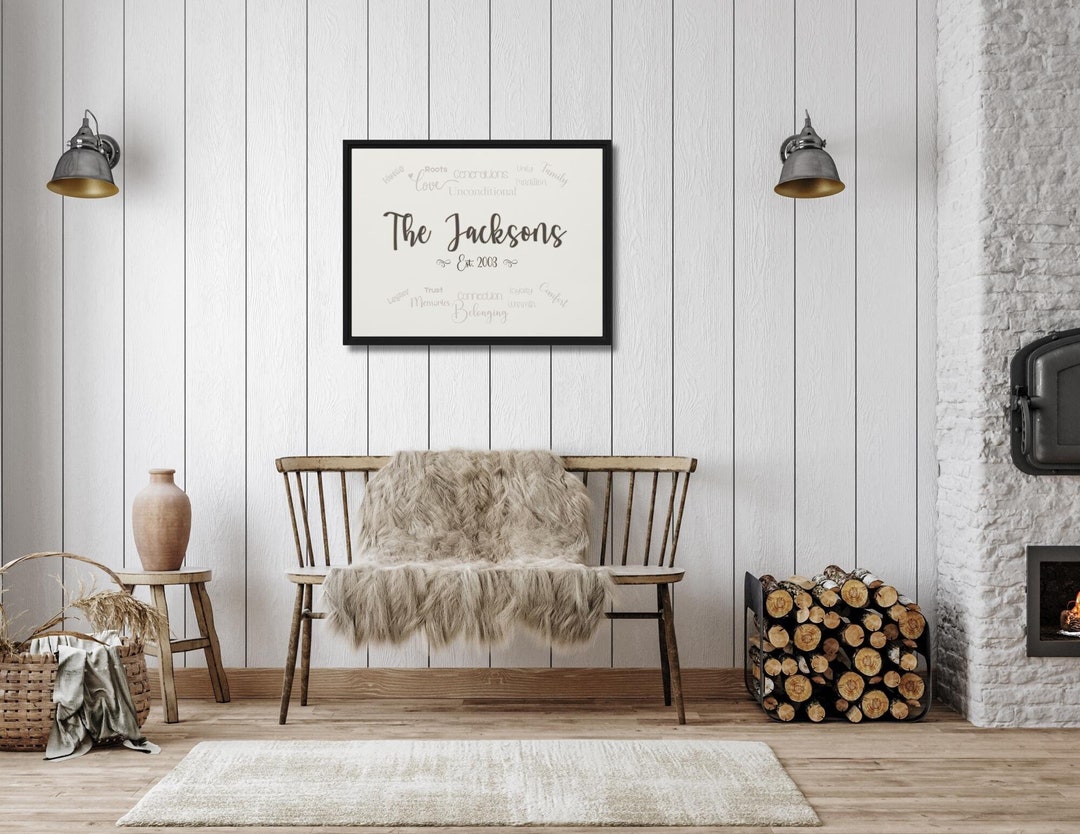 Custom Family Name Word Art Framed Canvas Print - Personalized Word Art ...
