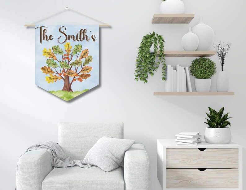 Personalized Family Tree Pennant With Custom Family Names - Genealogy ...