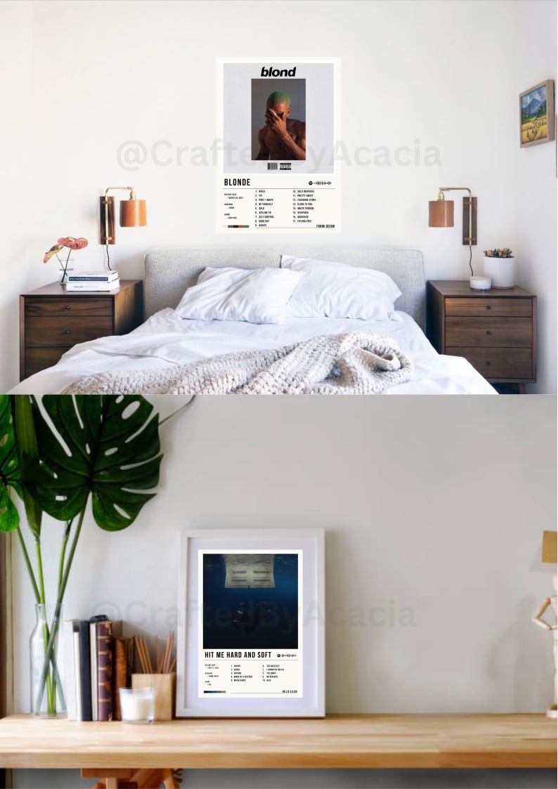 Custom Album Cover Posters Printable PDF Printed Posters Minimal Poster ...