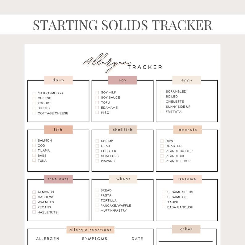 Starting Solids Printable | Baby Led Weaning | Allergen Tracker | First ...