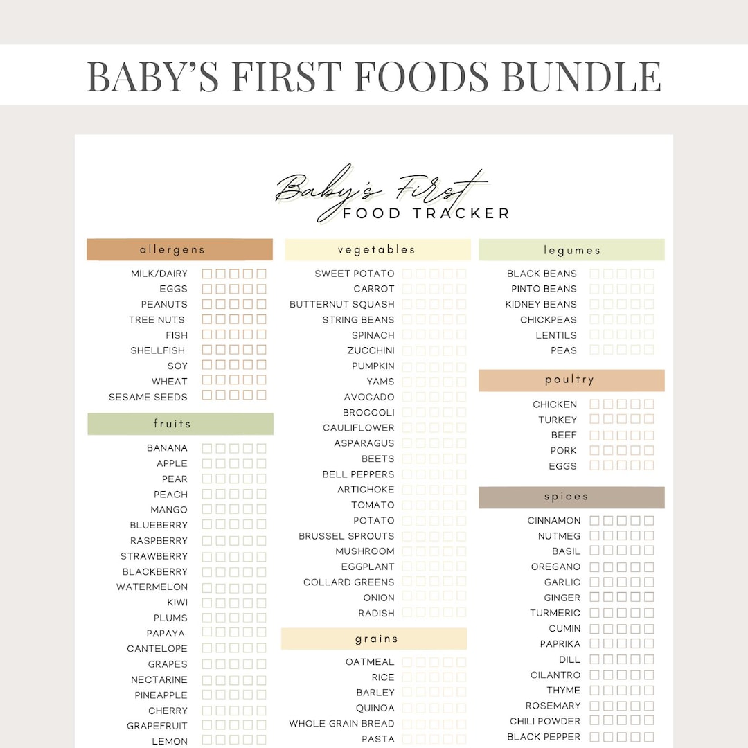 Baby's First Foods Printable | First Foods Tracker | Allergen Tracker ...