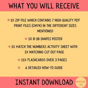 Learning Numbers Bundle for Kids Classroom - My First Numbers Poster ...