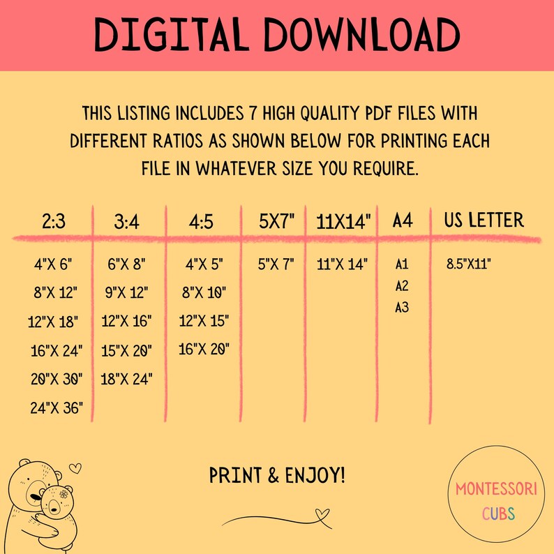 Learning Numbers Bundle for Kids Classroom - My First Numbers Poster ...