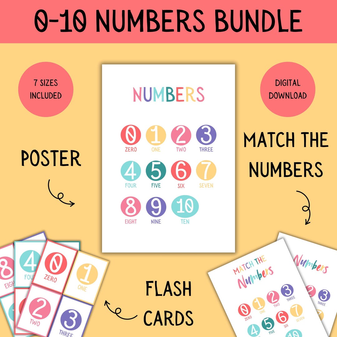 Learning Numbers Bundle for Kids Classroom - My First Numbers Poster ...