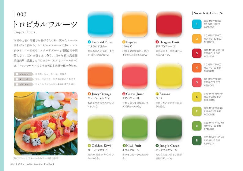 Ultimate Color Palette Guide – 3350+ Color Combinations for Design ...