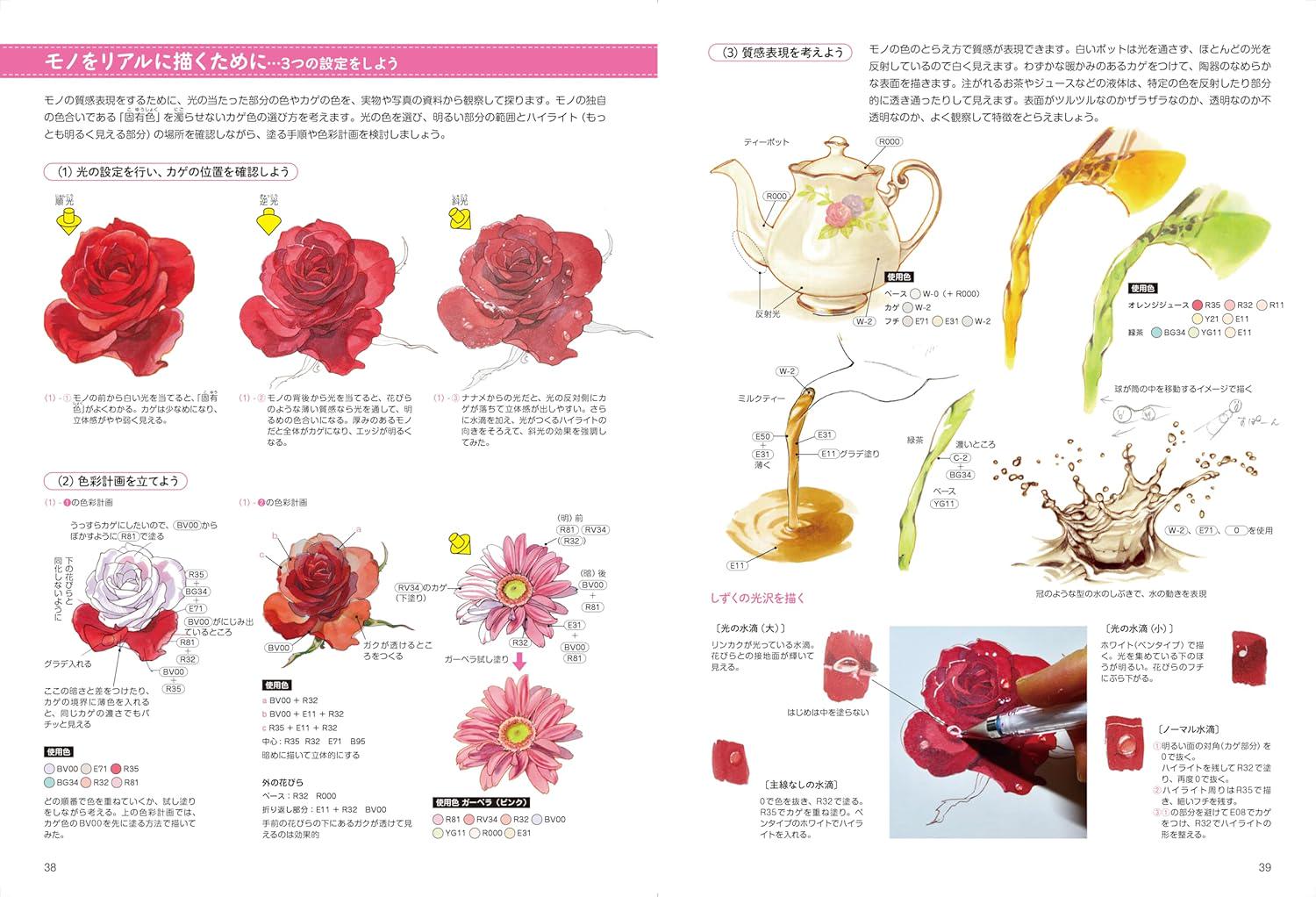 Copic Marker Art Guide – Mastering Texture & Transparency With Alcohol ...