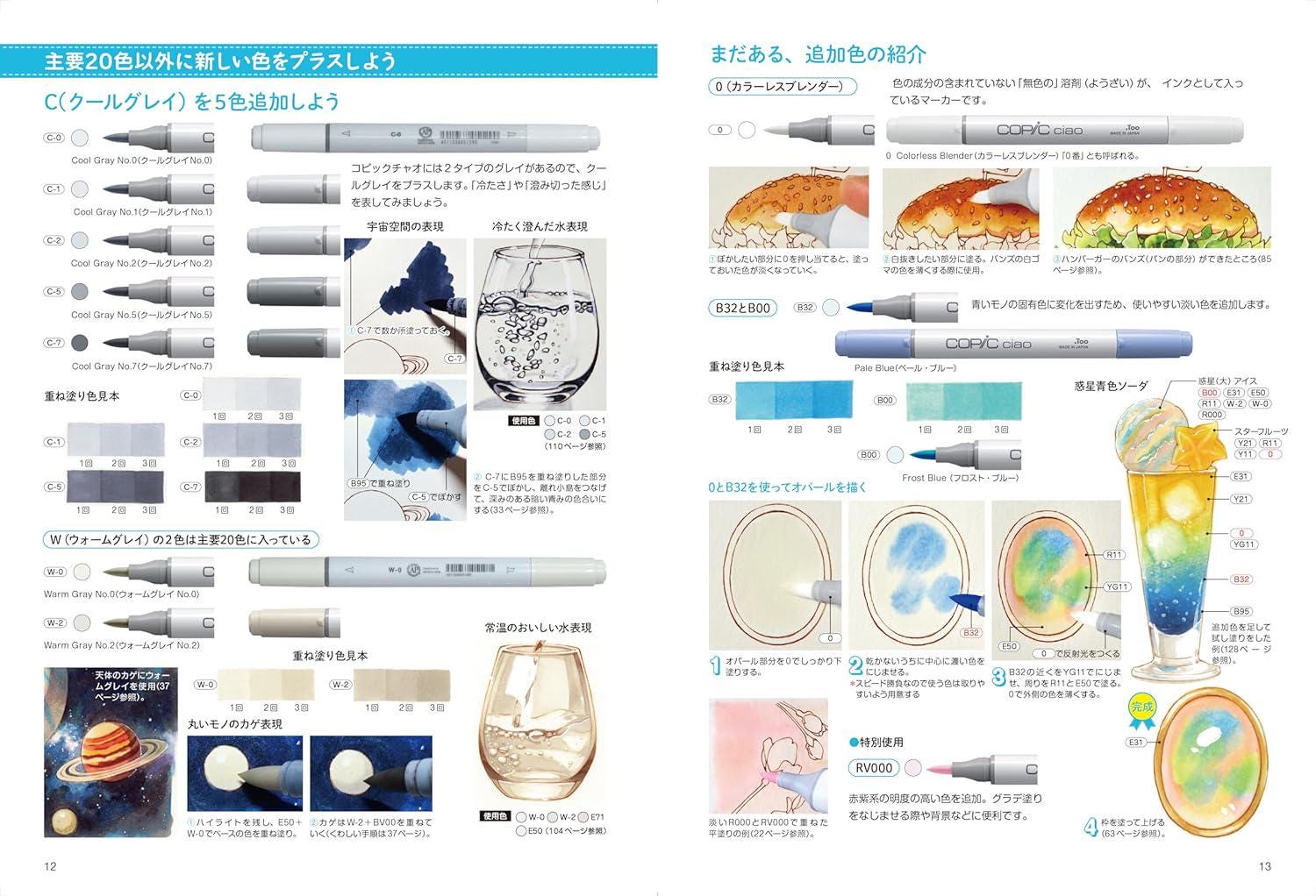 Copic Marker Art Guide – Mastering Texture & Transparency With Alcohol ...
