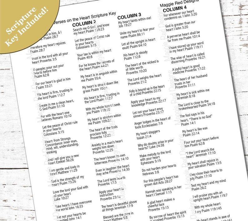 Scripture Stickers Vintage Ephemera Bible Journaling - Etsy