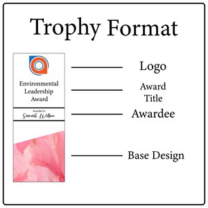 Custom Award Plaque Corporate Trophy Award Company Anniversary Employee ...