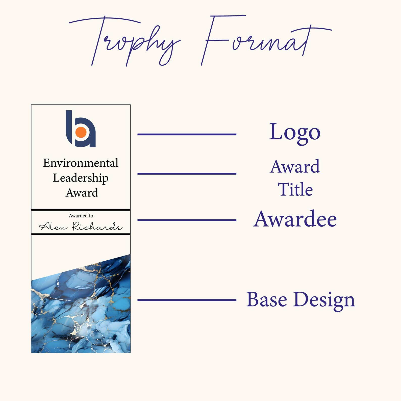 Custom Award Plaque Corporate Trophy Award - Company Anniversary ...