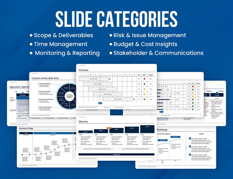 Essential Project Management Powerpoint Template 40+ Editable Slides ...