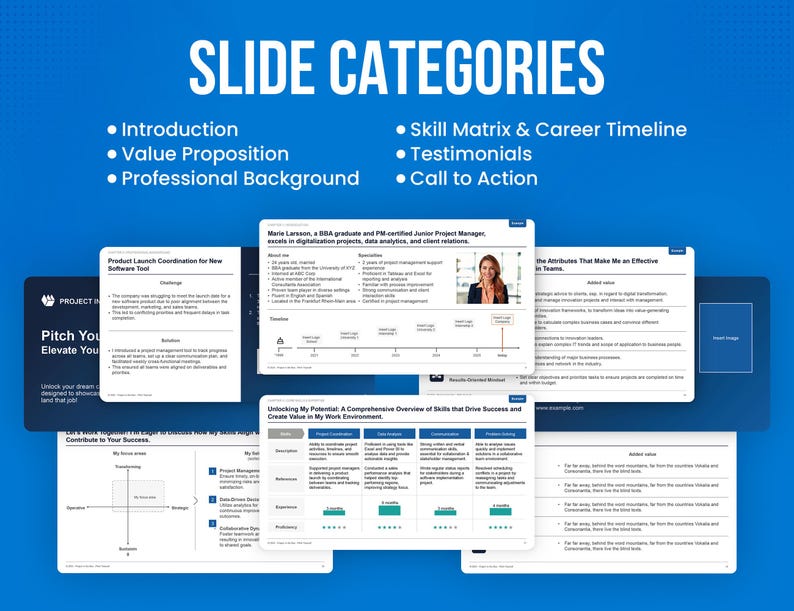 Pitch Yourself - Next-level CV Powerpoint Template for Professional ...