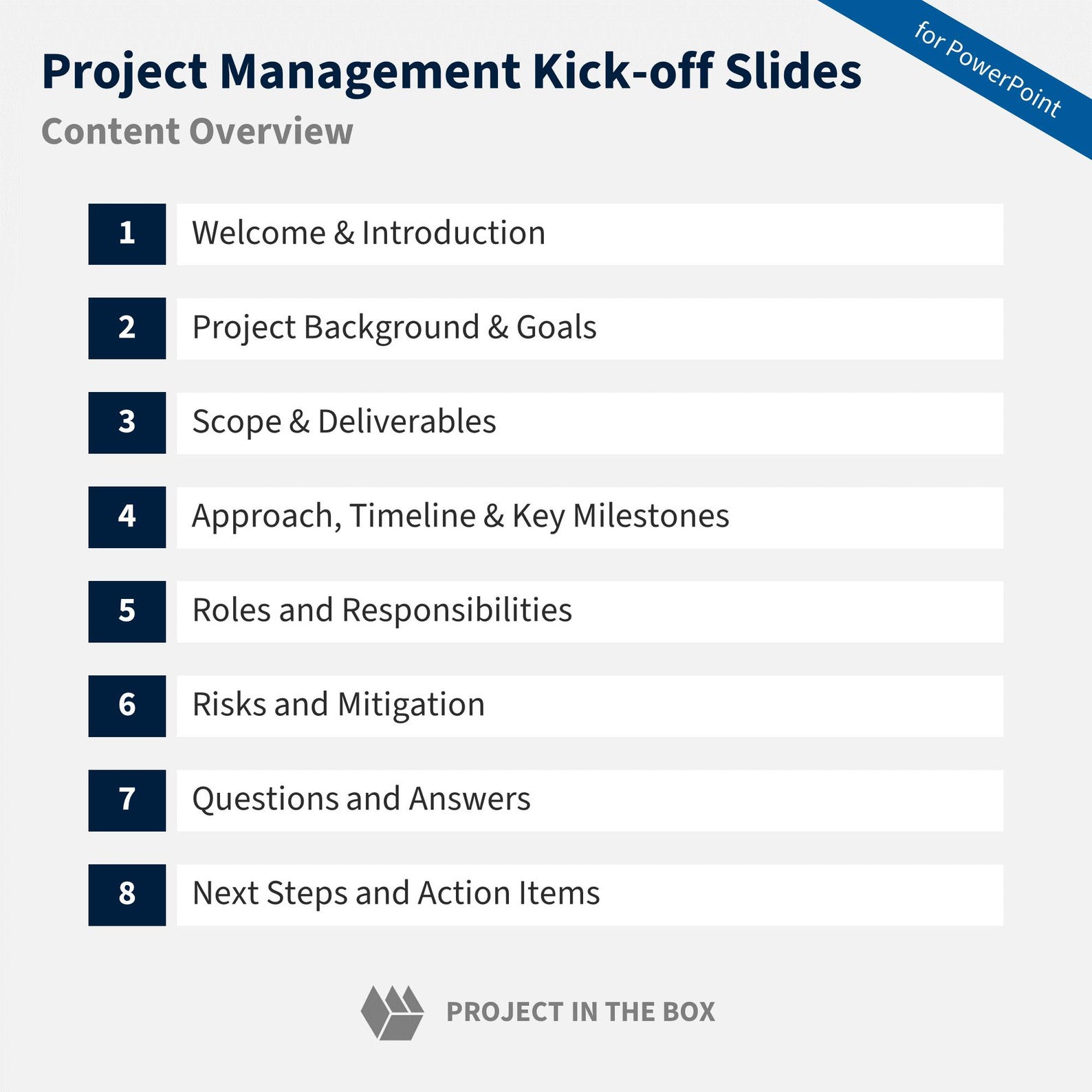 Project Management Kickoff Template Powerpoint Presentation - Etsy