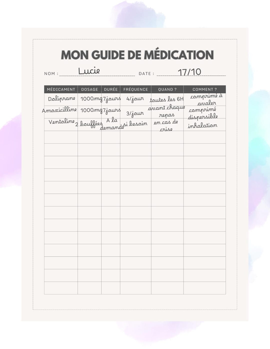 Medication Guide printable PDF Editable on Canva - Etsy