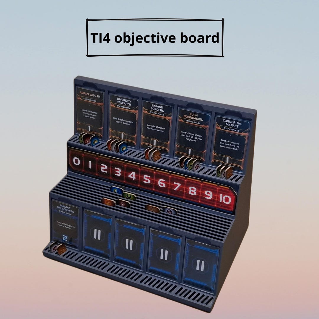 Twilight Imperium Scoreboard Objective Tracker Scoreboard Stand Twilight Imperium 4th