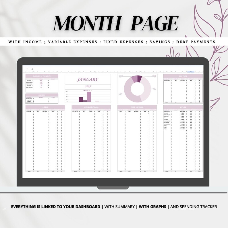 2025 Budget Planner Google Sheets Spreadsheet Paycheck Tracker Expenses ...