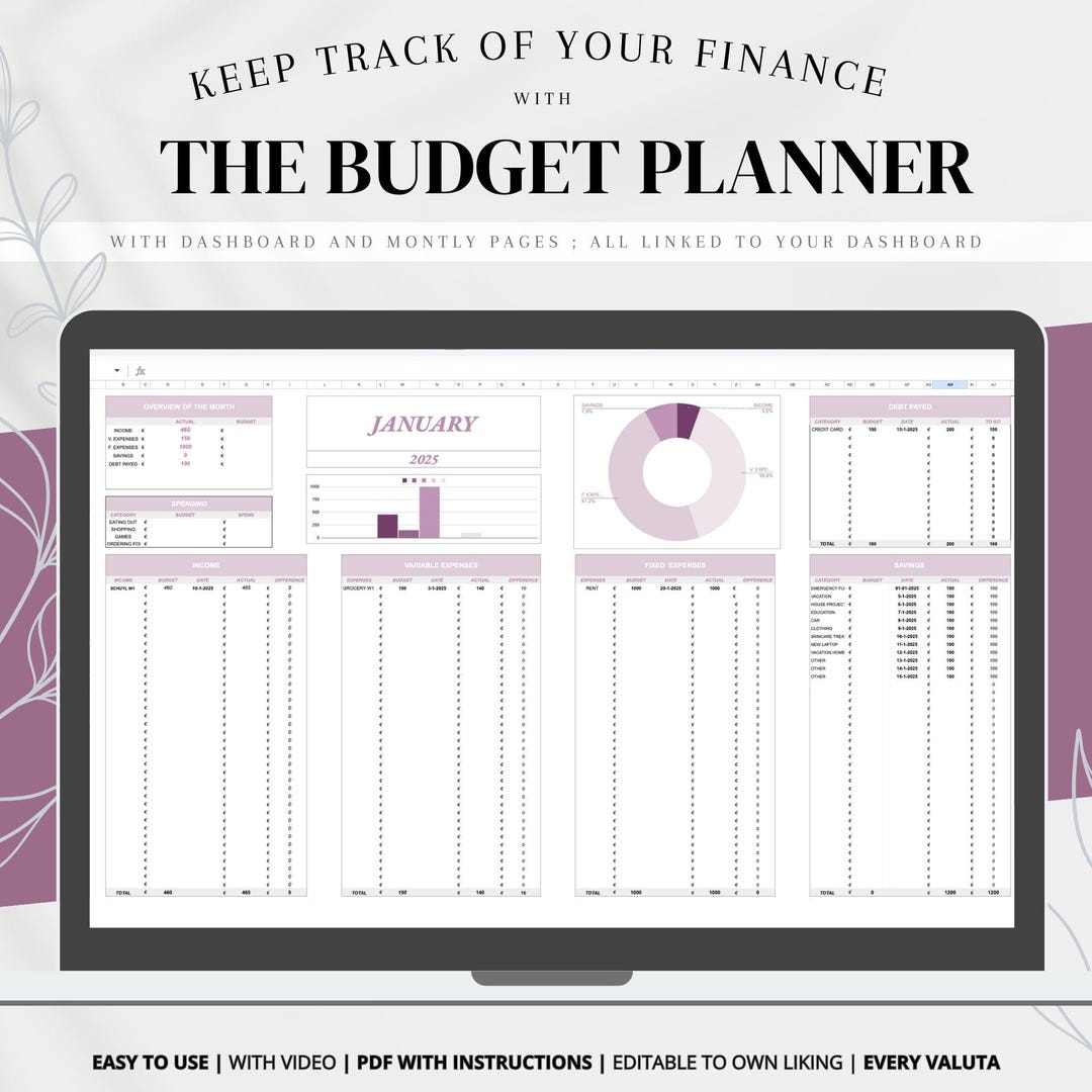2025 Budget Planner Google Sheets Spreadsheet Paycheck Tracker Expenses ...