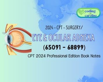 2024 CPT Surgery / RESPIRATORY System Book Notes - Etsy