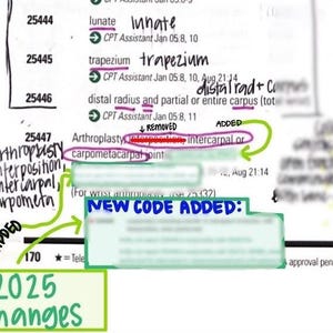 CPT Surgery / MUSCULOSKELETAL System Book Notes (2025 - UPDATED) - Etsy