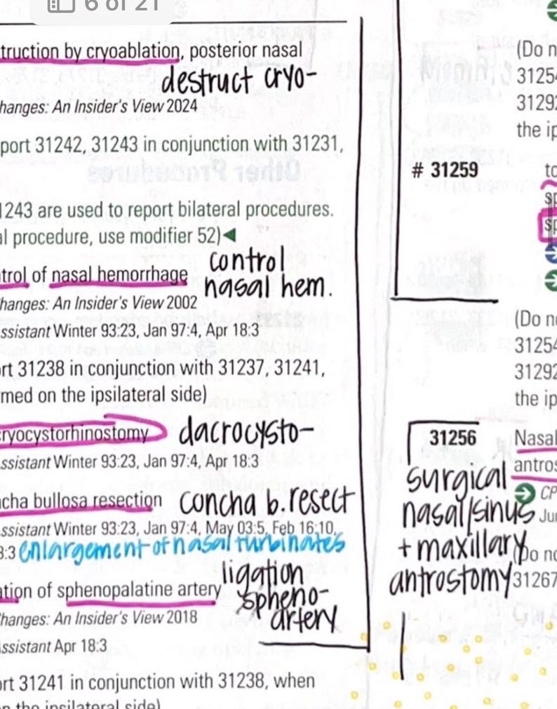 2024-2025 CPT Surgery / RESPIRATORY System Book Notes - Etsy
