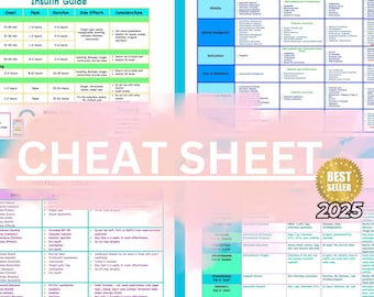 Pharmacology Cheat Sheet Bundle Nursing , Analgesics , Antidepressants ...