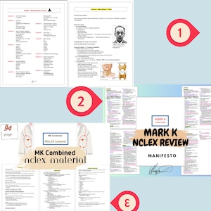 The Ultimate Mark K NCLEX Review Lecture Notes & Study Guides ,blue ...