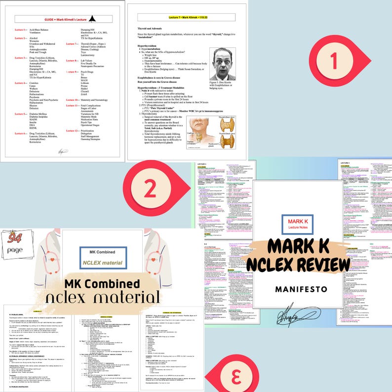 The Ultimate Mark K NCLEX Review Lecture Notes & Study Guides ,blue ...
