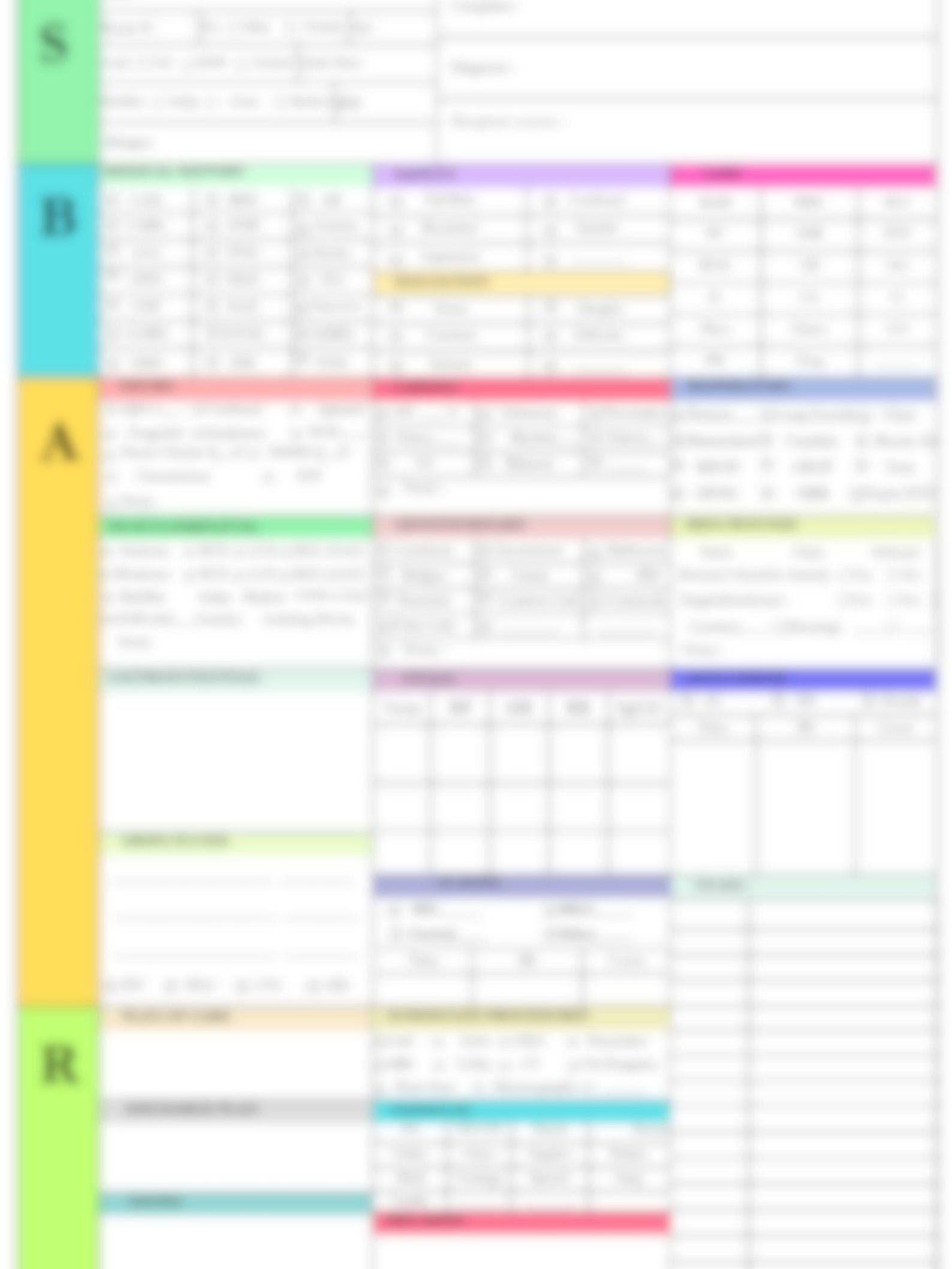 Comprehensive SBAR Nurse Report Sheet for Med-surg & ICU Rns Includes ...