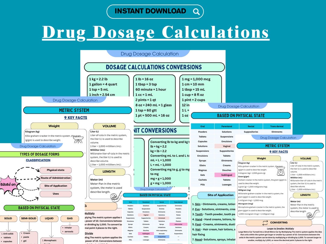 Nursing Dosage Calculation Cheat Sheet: Pharmacology Study Guide (PDF ...