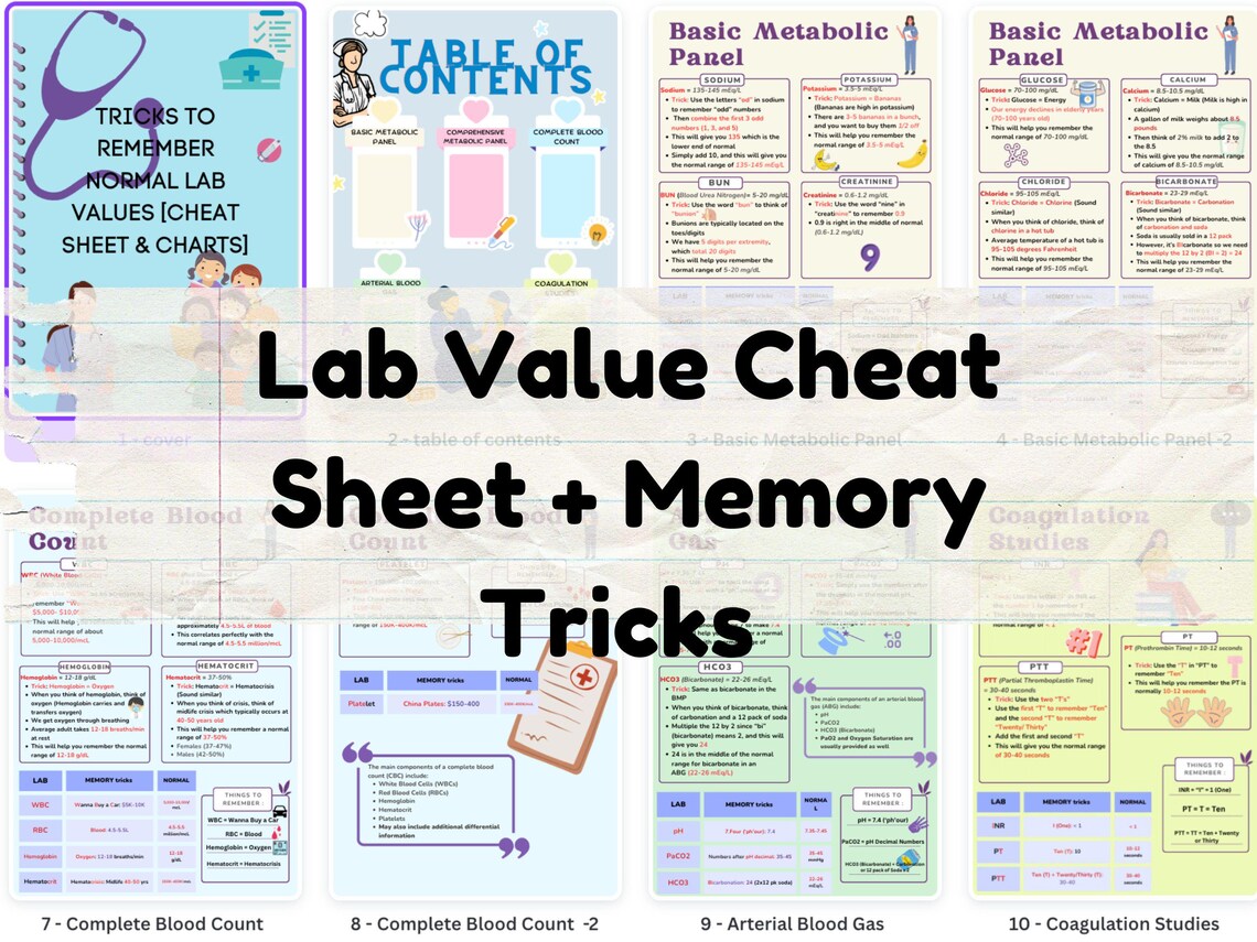 Lab Value Understood | Lab Value Cheat Sheet + Memory Tricks |10 Pages | Clinical | Nursing ...