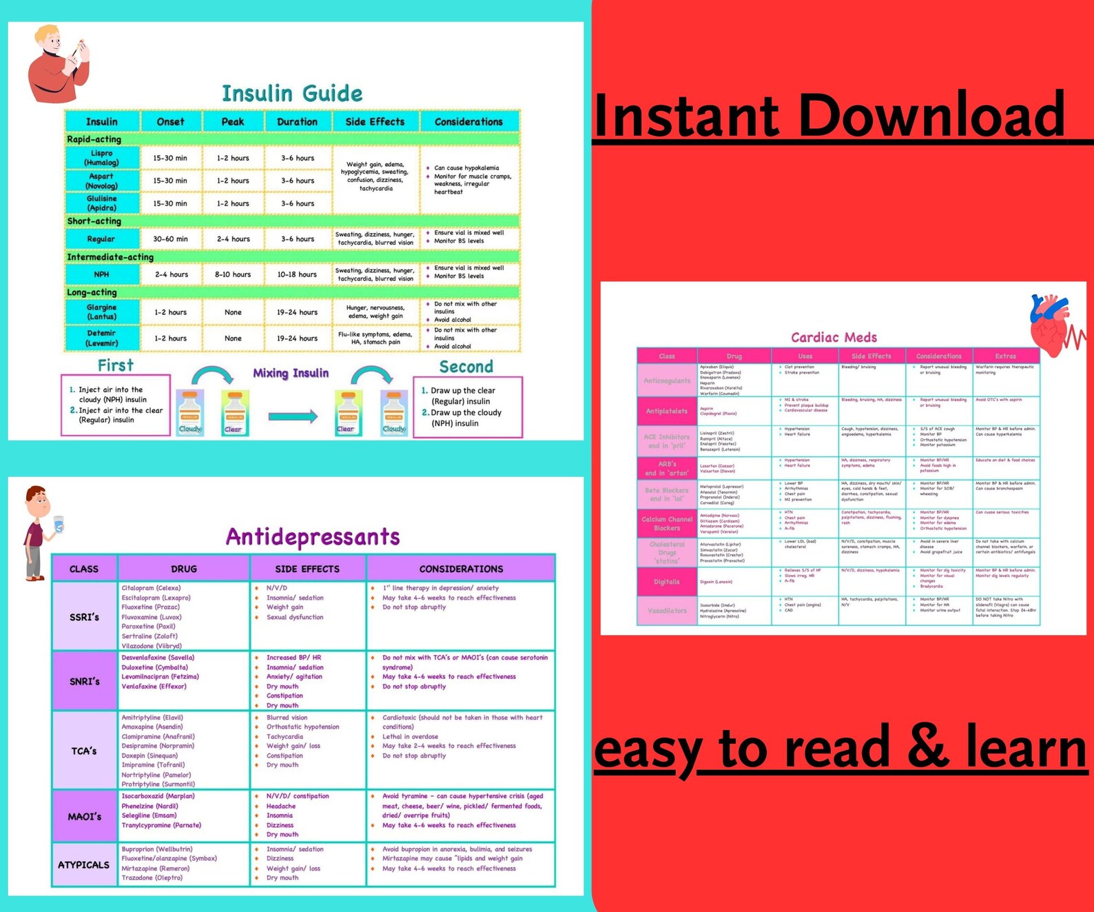 Pharmacology Cheat Sheet Bundle Nursing ,analgesics ,antidepressants ...