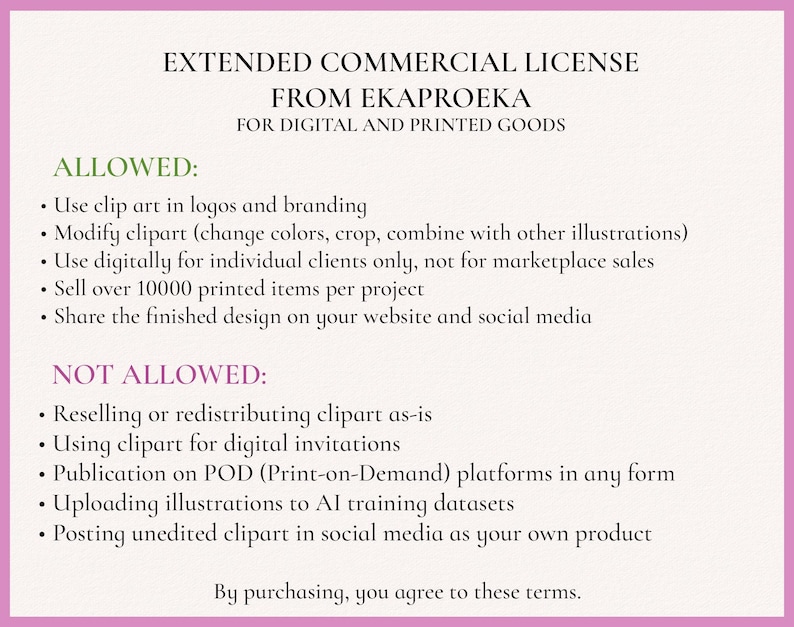Extended Commercial License for Digital and Physical Products by ...