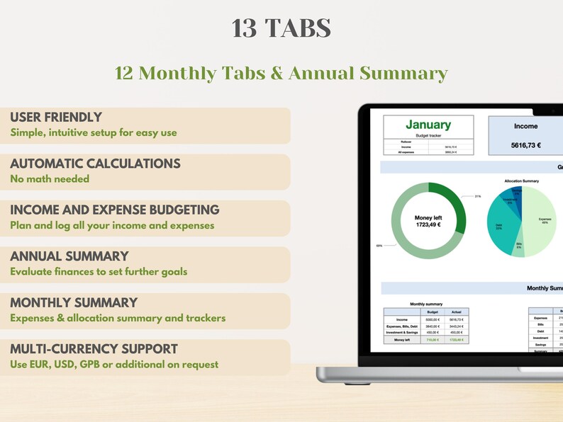 Apple Numbers Budget Tracker: Monthly & Annual Analysis (digital ...